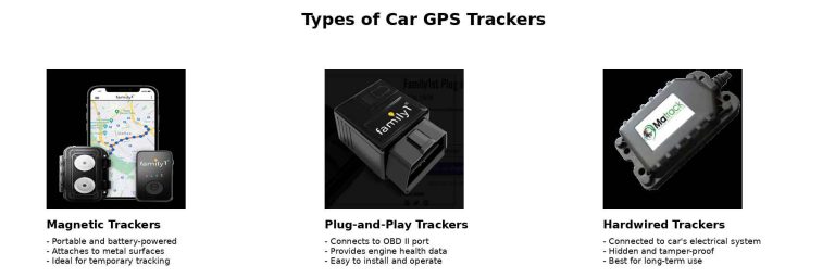 How To Find And Remove a GPS Tracker From Your Car | Family1st